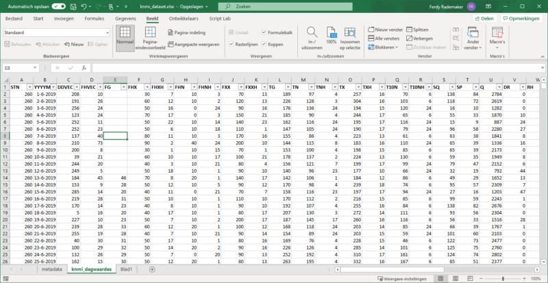 Het overzicht bewaren in Excel met verticaal schikken van twee vensters ...